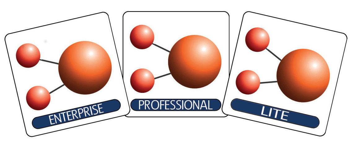 Pro-curo Software Ltd